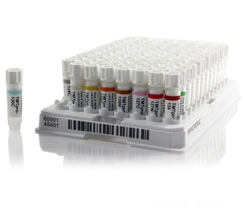 Protein Analysis Trends | Thermo Fisher Scientific - CN