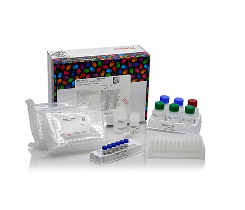 Protein Analysis Trends | Thermo Fisher Scientific - CN