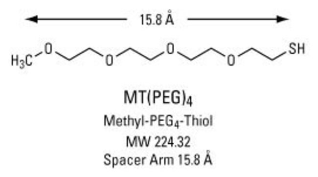 Polyethylene Glycol (PEG) and Pegylation of Proteins | Thermo Fisher ...