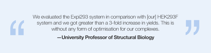 结构生物学应用的Expi293表达培养基和蛋白表达系统-赛默飞 | Thermo Fisher Scientific - CN