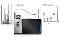 TMT Publications | Thermo Fisher Scientific - CN