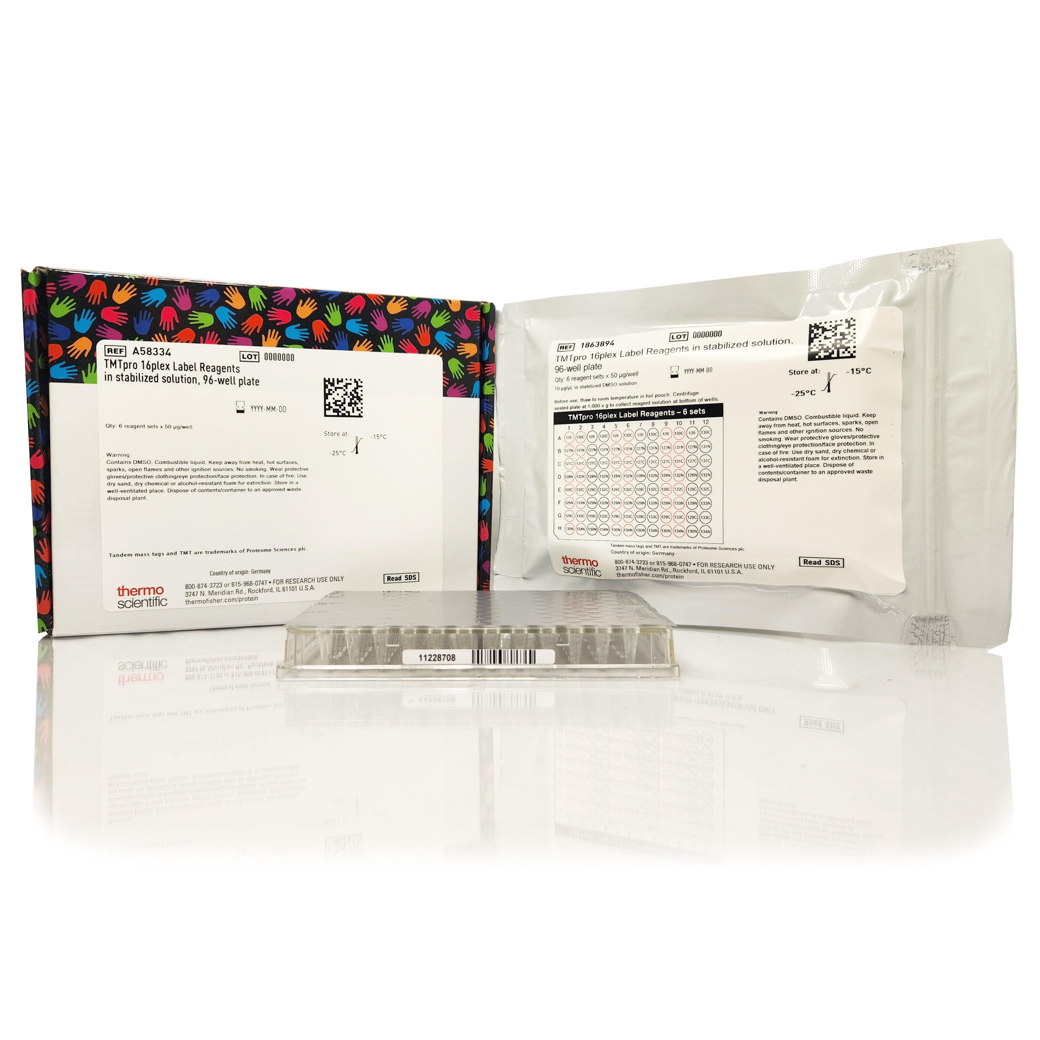 Tandem Mass Tag Systems | Thermo Fisher Scientific - CN