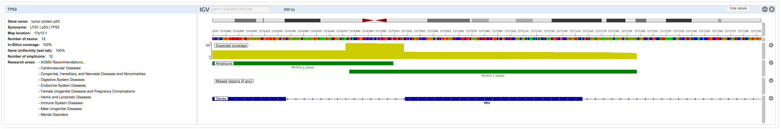 用于靶向测序的 Ion AmpliSeq On-Demand 检测Panel | Thermo Fisher Scientific - CN