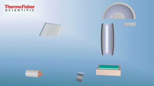 X 射线光电子能谱 | Thermo Fisher Scientific - CN