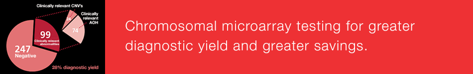 CytoScan Dx Assay—The First FDA-Cleared Microarray Test | Thermo Fisher ...