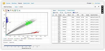 Applied Biosystems qPCR 分析模块 | Thermo Fisher Scientific - CN