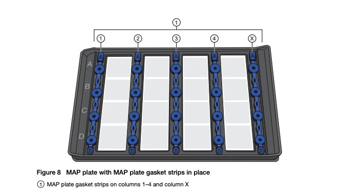 QuantStudio Absolute Q Digital PCR System Support—Getting Started ...