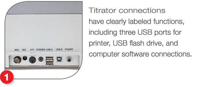 전위차 적정기 | Thermo Fisher Scientific - KR