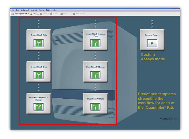 DNA Quantification Kits | Thermo Fisher Scientific - RW