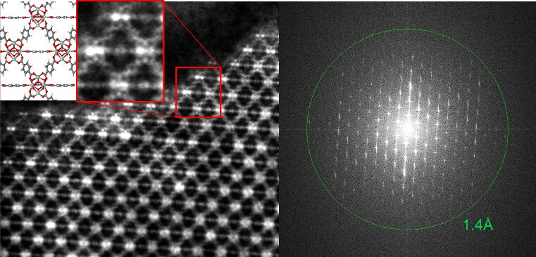 HRTEM | HRTEM Microscopy | Thermo Fisher Scientific - ZA